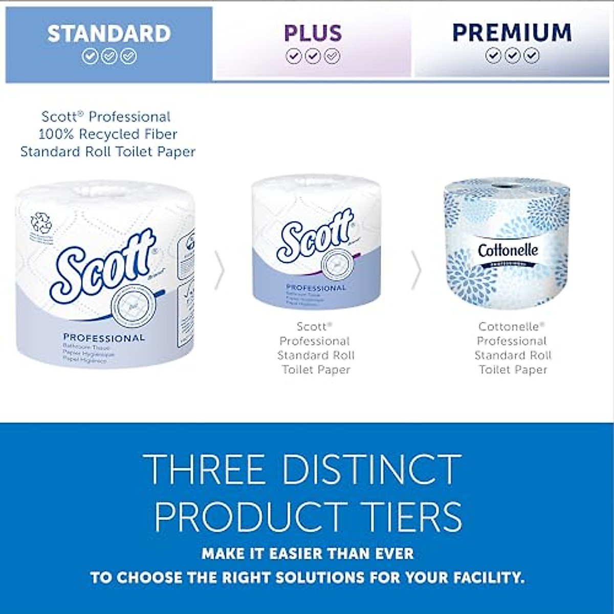 Scott® Professional 100% Recycled Fiber Standard Roll Bulk Toilet Paper (13217), 2-Ply, Elevated Design, White, Individually wrapped rolls (473 Sheets/Roll, 80 Rolls/Case, 37,840 Sheets/Case)