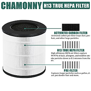 CHAMONNY B-D02U Filter Replacement, Compatible with VEWIOR B-D02U Air Purifier and MOO-KA B-D02L and KOIOS B-D02L Air Purifier, 3-in-1 H13 True HEPA Filter and Activated Carbon Filter, 4Pack