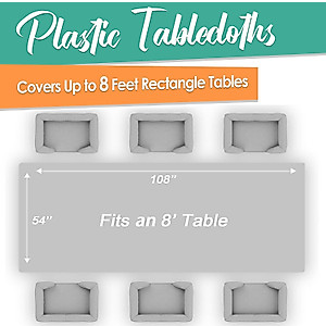 RCFFDL Deep Blue Plastic Tablecloth (2 Pack), 54 x 108 inch Dining Table Cover for Rectangle Table, Dark Blue Disposable Tablecloths for Decor Parties, Birthday, Bridal Shower, Wedding