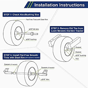 MaxAuto Set of 2 13x6.50-6 Flat Free Lawn Mower Smooth Tires on Wheel for Lawn Mower Garden Tractor(4.0"Centered Hub - Hub Length 4"-7.1" with 5/8" Sintered iron Bushing)