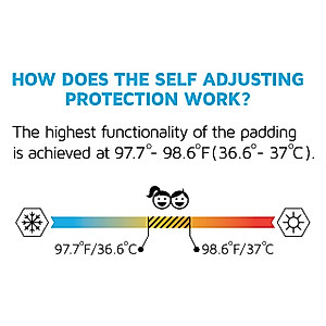 PADHAT Children Head Protective Hat Unique Self Adjusting Technology Padded Safety Baby Toddler Cap Minty, Size M