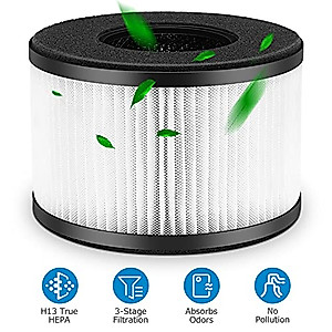 2-Pack BS-03 True HEPA Replacement Filter for PARTU & Slevoo BS-03 Air Purifier Part U & Part X, with 3-in-1 HEPA Air Filters（Not fit BS-01）