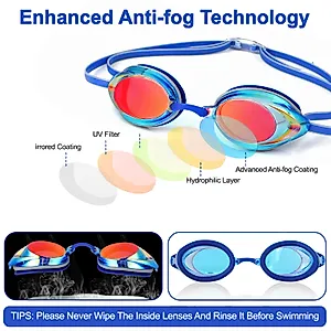 DARIDO Swim Goggles, Pro Swimming Goggles 2 Pack UV Protection Anti Fog No Leaking Lightweight Competition Swim Goggles for Adult, Women, Men, Youth