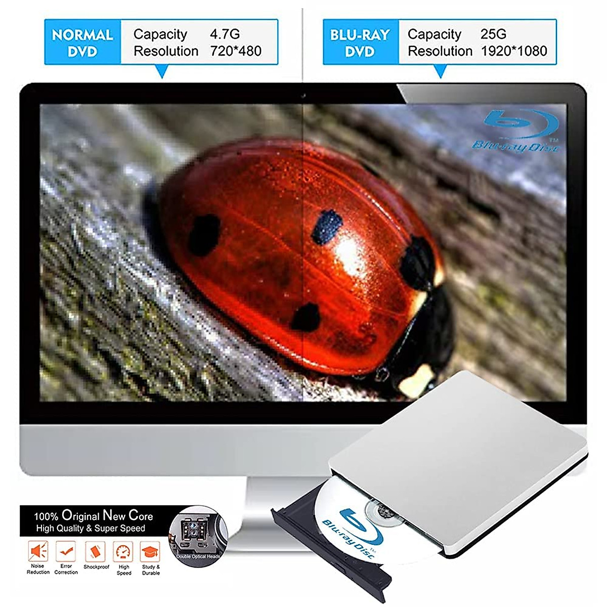 Dainty External Compatible with Read BD DVD CD Drive Portable 3D