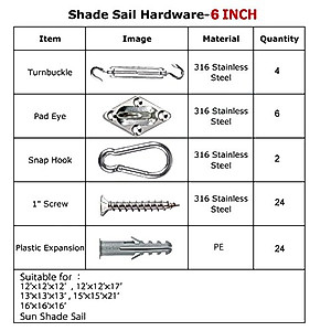 COCONUT Shade Sail Hardware Kit for Sun Shade Sail Installation 316 Anti-Rust Stainless Steel 6 Inches Courtyard Driveway Patio Garden