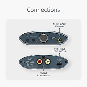 iFi uno - DAC & Headphone AMP - USB-C Input - Improve Lacklustre Audio - Streaming/Gaming/Music Modes Adjust Sound to Suit You - 32-bit/384kHz/DSD256/MQA - Windows/MAC/Smart Device/Active Speakers
