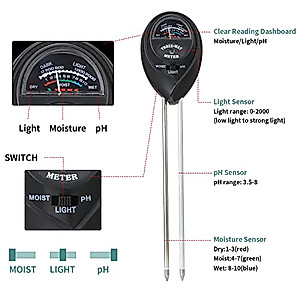 2 Packs Soil Moisture Meter, 3 in 1 Soil Tester Tool, Plant Water Monitor, Soil Hygrometer Sensor for Gardening, Farming, Indoor and Outdoor Plants, No Batteries Required (Black & Green)