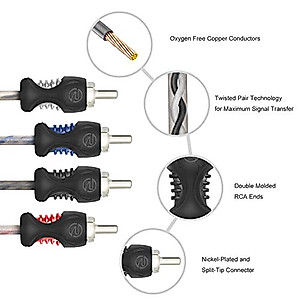 RECOIL RCI417 100% Oxygen Free Copper 17ft 4 Channel RCA Audio Cable Twisted Pair with Noise Reduction