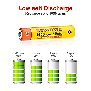 Tanatare Rechargeable AAA Batteries (4 Count) 1000mAh NiMH AAA Recharegeable Batteries, High Capacity, Pre-charege