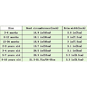 Vimeet Kid Baby Summer Hat Baby Sun Hat Toddler Beach Hat Baby Bucket Hat Rose