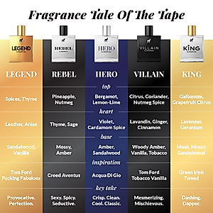 Pete & Pedro VILLAIN - Eau De Parfum | Inspired by T.Ford Tobacco & Vanille Fragrance - Tobacco and Vanilla with a Burst of Spice & Woods Men's Cologne | As Seen on Shark Tank, 1.7 oz.