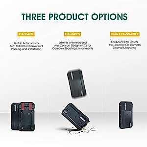 Hollyland Mars 300 PRO HDMI Loopout Wireless Video Transmitter and Receiver for SLR/MILC Camera with 0.08S Low Latency, Gift for Videographer Photographer Filmmaker Cinematographer