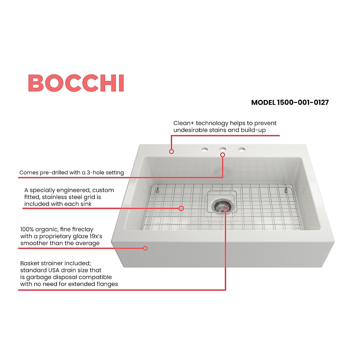 BOCCHI Nuova Apron Front Drop-In Fireclay 34 in. Single Bowl Kitchen Sink with Protective Bottom Grid and Strainer in White