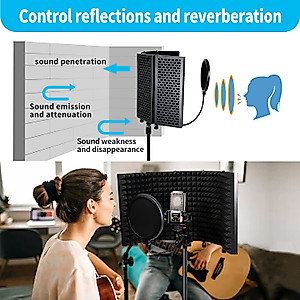 Studio Microphone Isolation Shield with Desk Mic Stand and Pop Filter, High Density Sound Proof Absorbing Foam, Portable Acoustic Treatment Equipment for Recording Mics Home Studio Podcast Vocal Booth