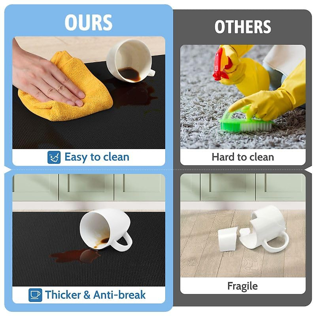 StepLively Kitchen Mat, 2 PCS Kitchen Rugs, Cushioned Kitchen Mats for Floor, Anti-Fatigue Mat, Kitchen Rug Set, Non-Skid Standing Mat for Kitchen, Office, Sink, 17.3"×30"+17.3"×47", Black