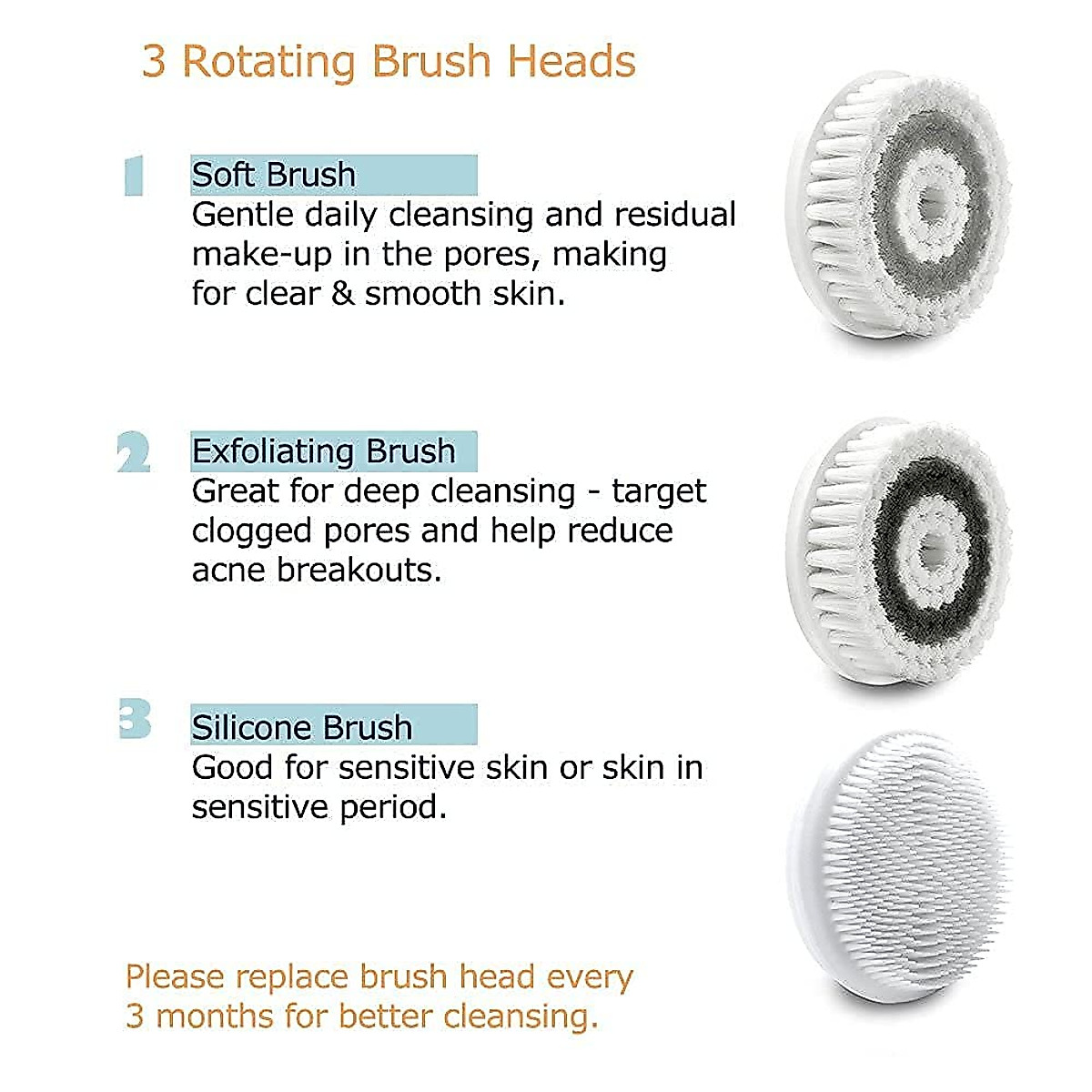 Spinning Face Cleansing Brush Queenwill Waterproof Facial Cleansing Rotating Brush Set for Exfoliating, Face Massage & Deep Cleansing, Equipped with 3 Portable Facial Cleaners & 2 Adjustable Speeds