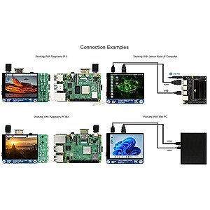2.8inch HDMI IPS Capacitive LCD Display (H) Resolution 480×640 Adjustable Brightness Fully Laminated Screen Monitor Supports Raspberry Pi 5 4 3 B B+ and AI PC Windows 11/10 / 8.1/8 / 7 @XYGStudy