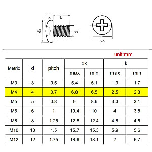 M4-0.7 x 10mm,12mm,16mm,20mm,25mm,30mm Pan Head Phillips Machine Screws,18-8 Stainless Steel Bolts Nuts Washers Screws Assortment Set (M4 Pan Head Phillips Screws)