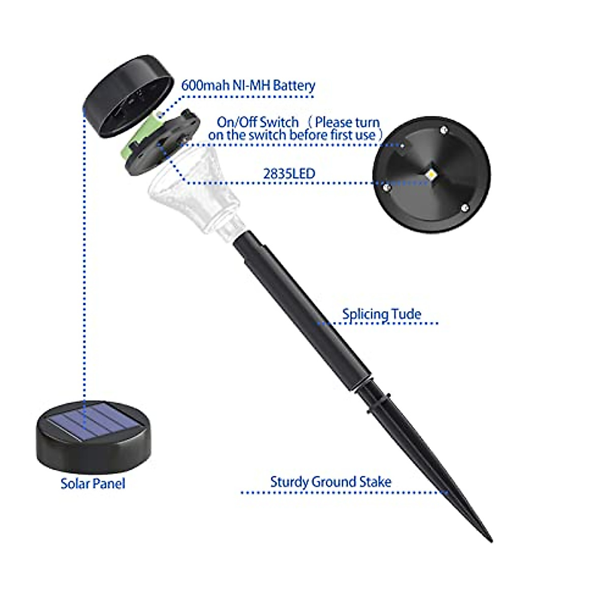 Yyoulli Solar Pathway Lights Outdoor Waterproof Solar Landscape Path Lights Color Changing Solar Garden Lights for Walkway Yard Backyard Patio (2 Pack)