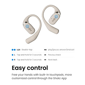SHOKZ OpenFit - Open-Ear True Wireless Bluetooth Headphones with Microphone, Earbuds with Earhooks, Sweat Resistant, Fast Charging, 28HRS Playtime, Compatible with iPhone & Android