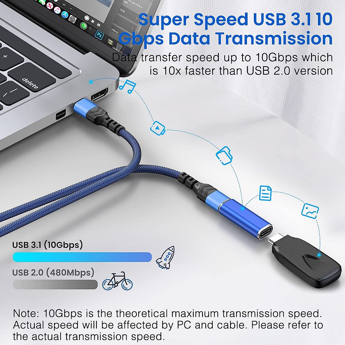 ANDTOBO USB C Female to Female Adapter, 2 Pack USB C 3.1 Female to Female Adapter Coupler, Supports Magsafe Charging and Fast Charging 100W & Data Transfer Extension Connector for USB-C Devices