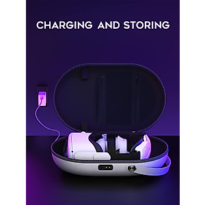 DESTEK OC1 Charging Carrying Case for Quest 2 Accessories, 3 in 1 Magnetic Charging Station for VR Host, Battery Head Strap and Storage, 2.5 Hours Fast Charging and Large Space - Fabric Version
