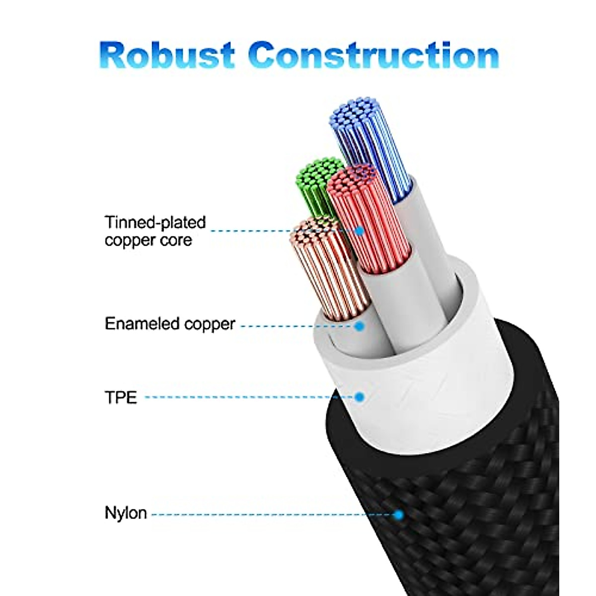 COCIMA TRRS 3.5mm Audio Cable [6.6ft/2M] 4-Pole Microphone Male to Male Nylon Braided AUX Cable Cord Stereo for Headphones Car Home Stereos Speakers Tablets martphones & More