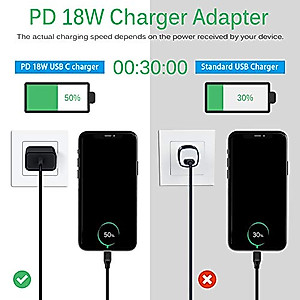 USB C Wall Charger for iPhone 14 Pro/14/13 Pro Max/12/11/SE/XS/XR/X/8,Samsung Galaxy A13 5G/A03s/A53 5G/S22 Ultra/S21/S20/,iPad,AirPods Pro,Pixel 6,20W PD Type C Fast Charging Block Cube Brick Android
