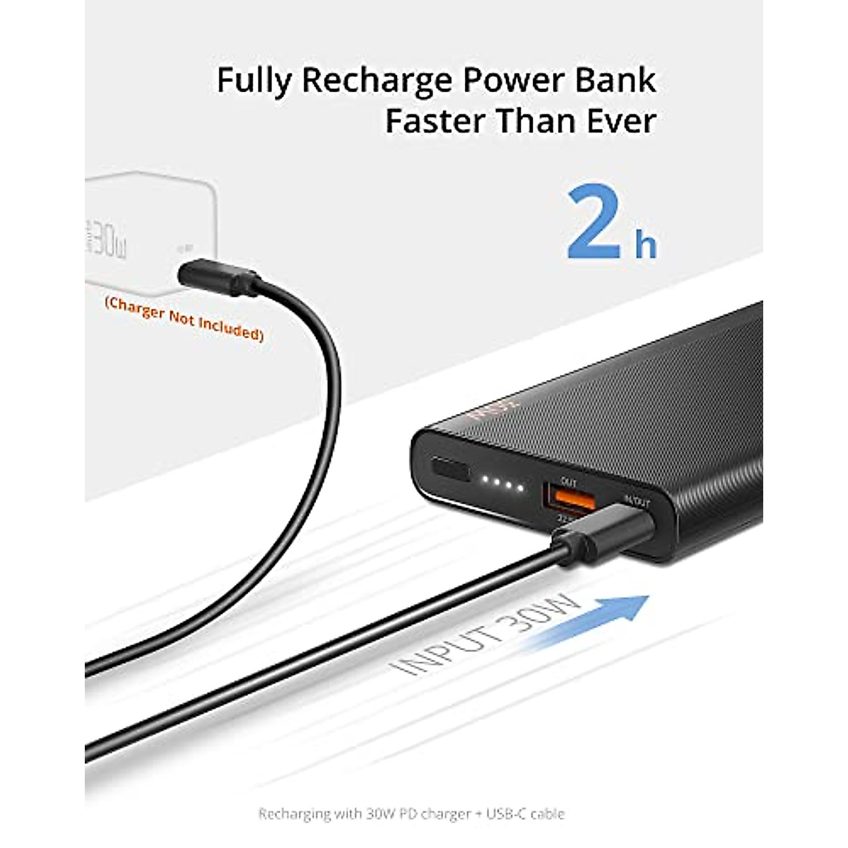 Slim Portable Charger for iPad Pro, Pixel iPad External Battery 30W for iPad Pro 12.9/11in/ iPad Mini 6/ iPad Air 5, Portable Charger Pixel 6A 7 Pro 5A 5G 4A XL