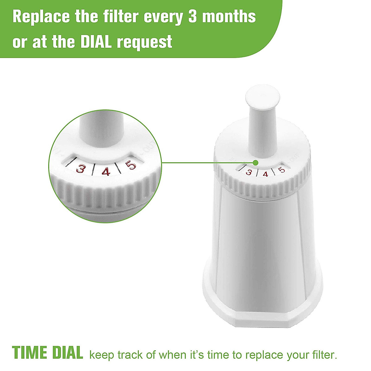 2 Pack Breville Bes880 Water Filter Replacement-Compatible with Breville Sage Oracle Touch, Barista, Claro Swiss, BES878, Bes920, Bes008 Espresso Coffee Machine,Replaces Part #BES008WHT0NUC1