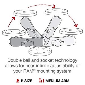 RAM Mounts RAM-B-201U Double Socket Arm (Medium) Compatible with RAM B Size 1" Ball Components