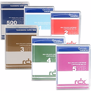 TANDBERG DATA Overland-Tandberg RDX HDD 5TB Cartridge (Single)