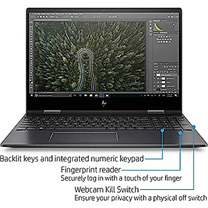 Newest HP Envy x360 2 in 1, 15.6" FHD Touchscreen business laptop, AMD Ryzen 5 5500U 6 cores (up to 4GHz Beat i7-7500U), 16GB RAM, 512GB PCIe SSD, Backlit-KB, FP Reader, Win11H, with 32GB USB Card