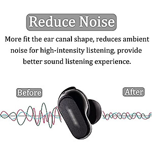 ALXCD Foam Eartips Compatible with Bose QuietComfort Earbuds II 2022 New, 6 Pairs S M L Sizes Soft Memory Foam Ear Tips, Compatible with Bose QuietComfort Earbuds ii 2022, Black sml