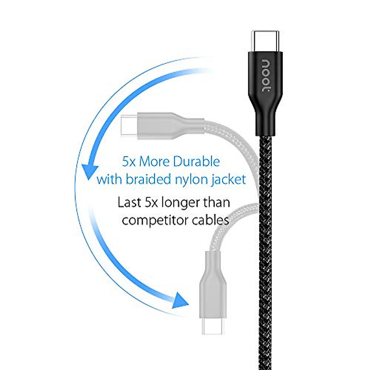 noot products-Charger Cable for Google Pixel 6/6 Pro/5a/5/4a 5G/4a/4/4XL, Samsung Galaxy S22/S21/S20/S21 FE/S20 FE/S10/S10E/A10e/A11/A21/A51/A71 - Braided 6FT USB Type C to A Fast Charger Cable