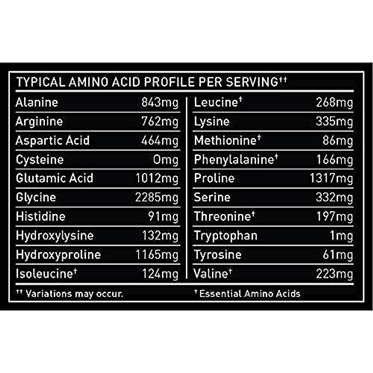 Premium Multi Collagen Peptides Protein Powder (1, 2, 3, 5 & 10) with Vitamin C, Biotin, Hyaluronic Acid, for Hair Skin and Nails - Marine, Bovine, Chicken & Eggshell (Unflavored, 45 Servings)