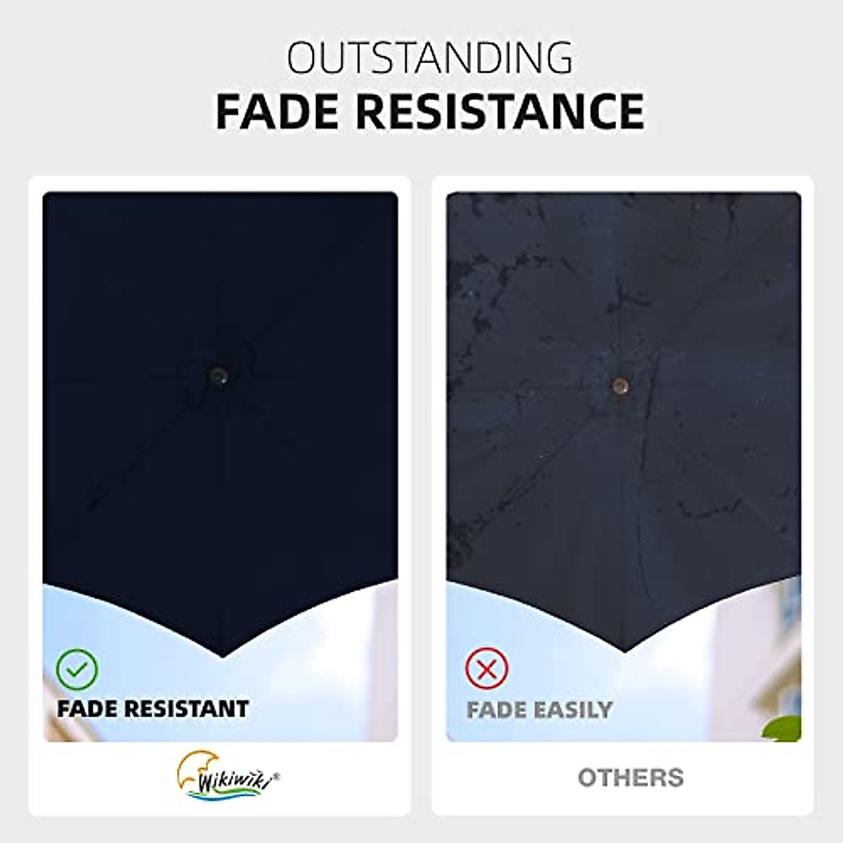 wikiwiki 7.5 FT Patio Umbrellas Outdoor Table Market Umbrella with Push Button Tilt/Crank,6 Sturdy Ribs, Fade Resistant Waterproof POLYESTER DTY Canopy for Garden, Lawn, Deck, Backyard & Pool