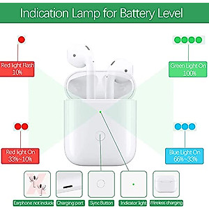 Wireless Charging Case Replacement Compatible with Airpods 1st & 2nd Generation, Charger Cases with Quick-Pairing Sync Button Only for Airpods 1 2 Gen, NO Earbuds, White