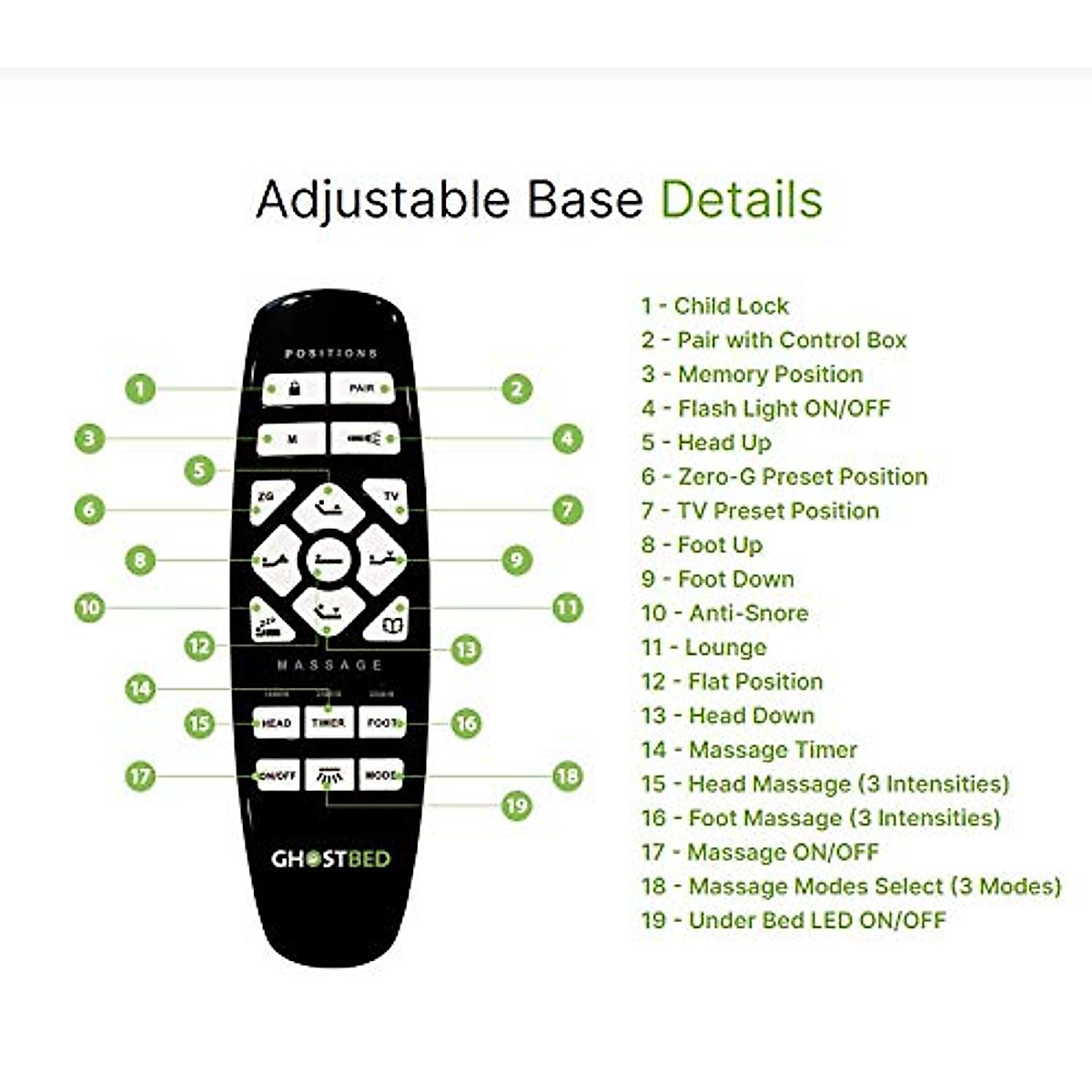 GhostBed Custom Adjustable Power Base Luxe 13" Cooling Gel Memory Foam Mattress (Split King)