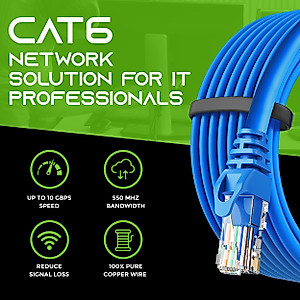 GearIT 20-Pack Cat6 Patch Cable 10 Feet Cat 6 Ethernet Cable Snagless Flexible Soft Tab - Preimum Series - Blue