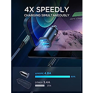 Car Charger, AINOPE Smallest 4.8A All Metal USB Car Charger Fast Charge Car Charger Adapter Flush Fit Compatible with iPhone 14 Pro Max/13/12/11/x/6s, iPad Air 2/Mini 3, Samsung Note 9/S10/S9/S8-Black