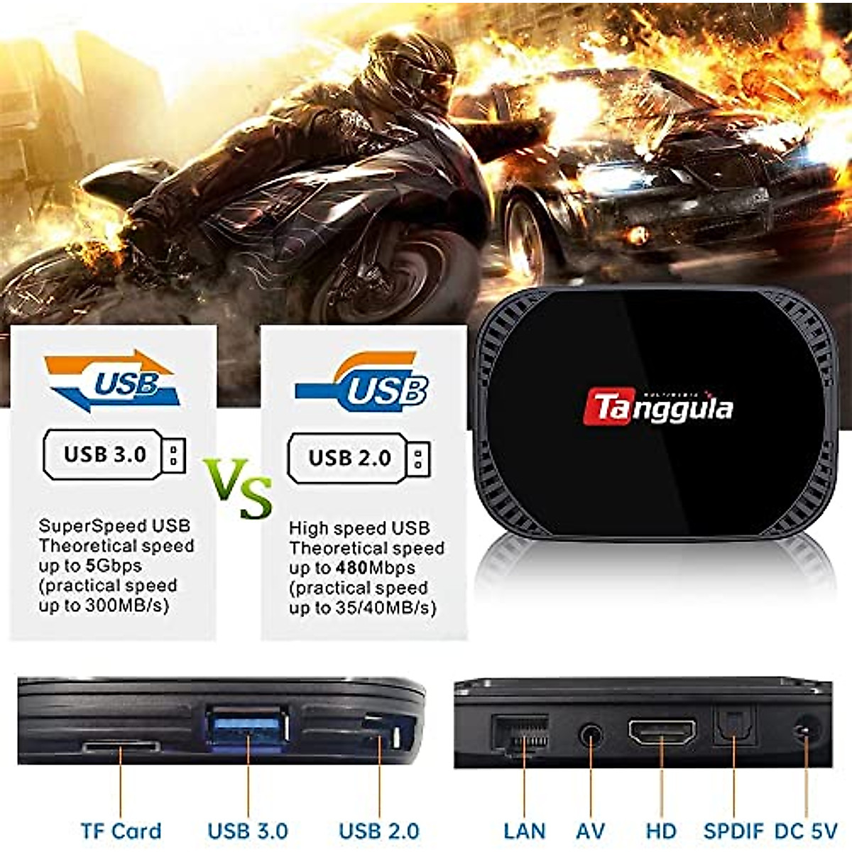 2022 Tanggula X5 Box - Dual Band WiFi 2.4GHz/5GHz (4GB+128GB) | Extra Backlit Mini Keyboard