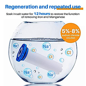 PUREPLUS 10"×4.5" String Wound Sediment Filter Compound With Iron Reducing Filter,Compatible With Whole House Water Filtration System For Well Water, 1Pack