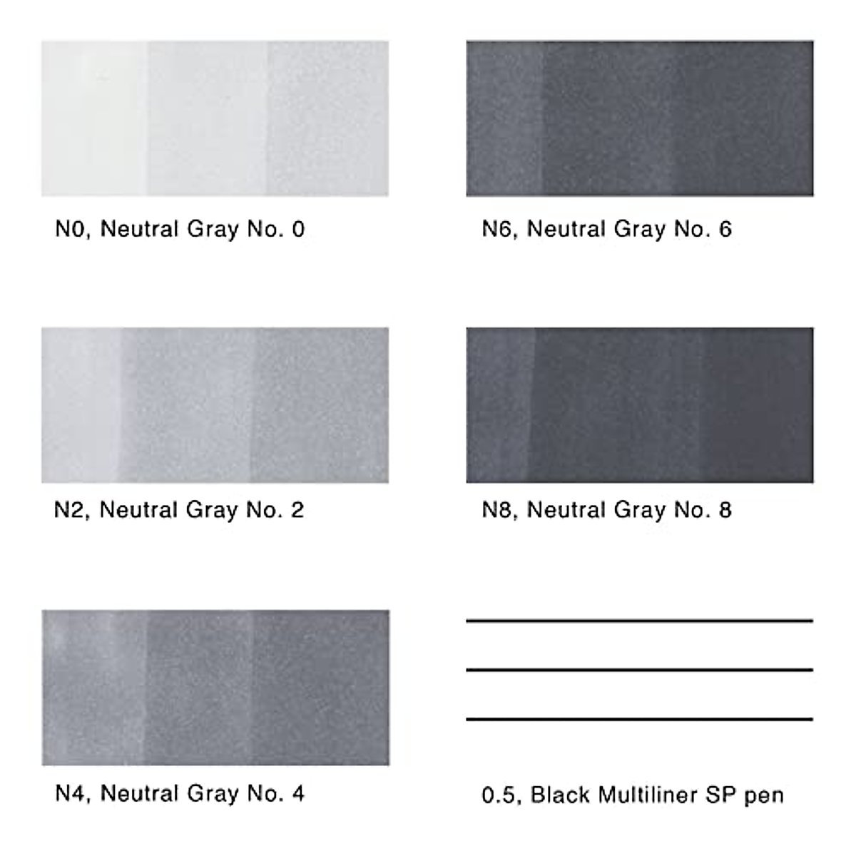 Copic Sketch Alcohol Marker 5 Colors + Multiliner SP Set, Sketching Grays