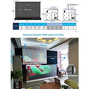 MIGO 120inch White Electric Motorized Floor Rising Tab Tension Pull up Projector Screen with The PET Crystal Slimline ALR ambieht Light for The UST 4k Projector