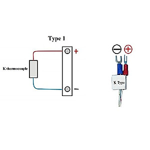 Waterproof K Type Grounded Thermocouple - Jaybva Temperature Sensor Probe for PID Temperature Controller Two Wire Stainless Steel NPT 1/4 inch Pipe Thread 0~500℃ with 2m Insulation Lead Shield Wire