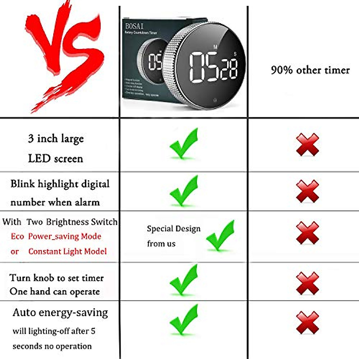 Timers, Kitchen Timer for Kids, Digital Countdown Magnetic Egg Timer for Cooking, with Constant Light Function for classrooms, Quiet for Children and Teachers…