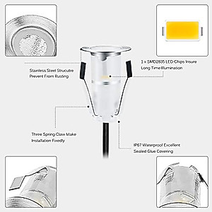 0.7" Tiny LED Deck Lights, QACA Landscape Lighting for Garden, Patio, Stairs Outdoor and Indoor Decoration Security Cool White(Pack of 10)