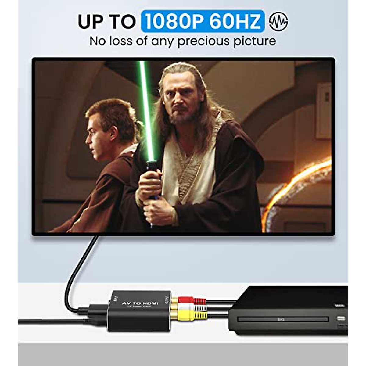 RCA to HDMI Converter, AV to HDMI Converter with RCA Cables, Aluminum 1080P Analog Composite CVBS Video Adapter Support PAL/NTSC for Smart TV PS2 Wii SNES N64 Xbox VHS VCR DVD Player