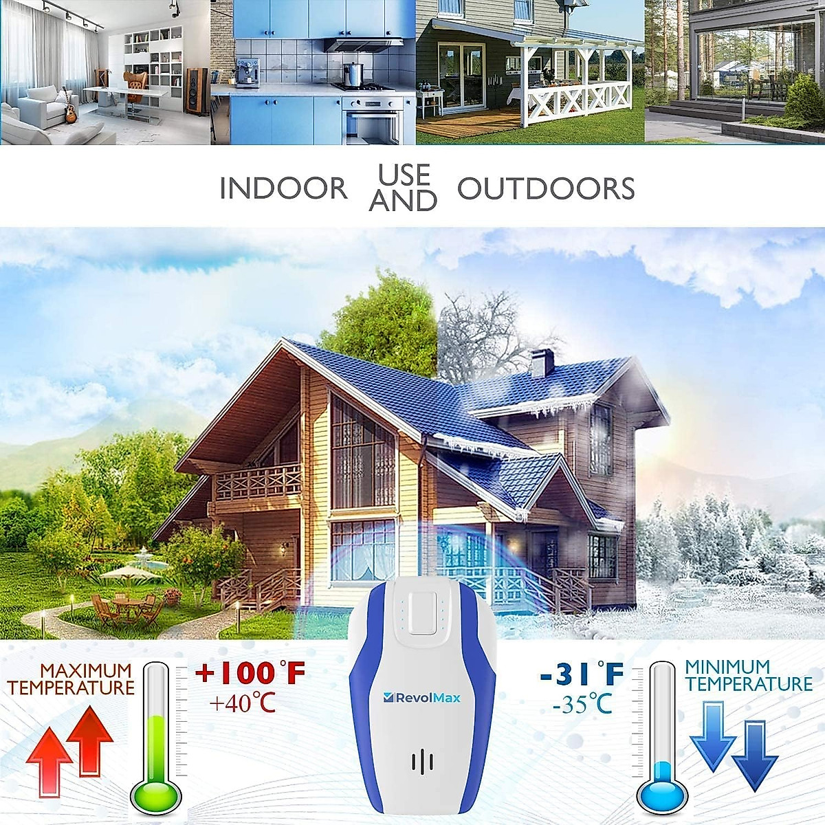 RX-4, Ultrasonic Pest Repeller - Electronic & Ultrasound, Indoor Plug-in Repellent - Get rid of - Rodents, Mice, Squirrels, Bats, Insects, Bed Bugs, Ants, Fleas, Spiders, Roaches (Dark Blue, 2Pack)